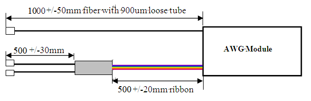 100G 40/48-CH Gaussian Athermal AWG_AWG DWDM波分复用器_SFP光模块